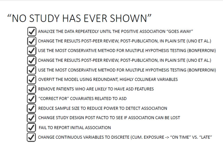 A new study reinforces the conclusion that autism is primarily genetic ...