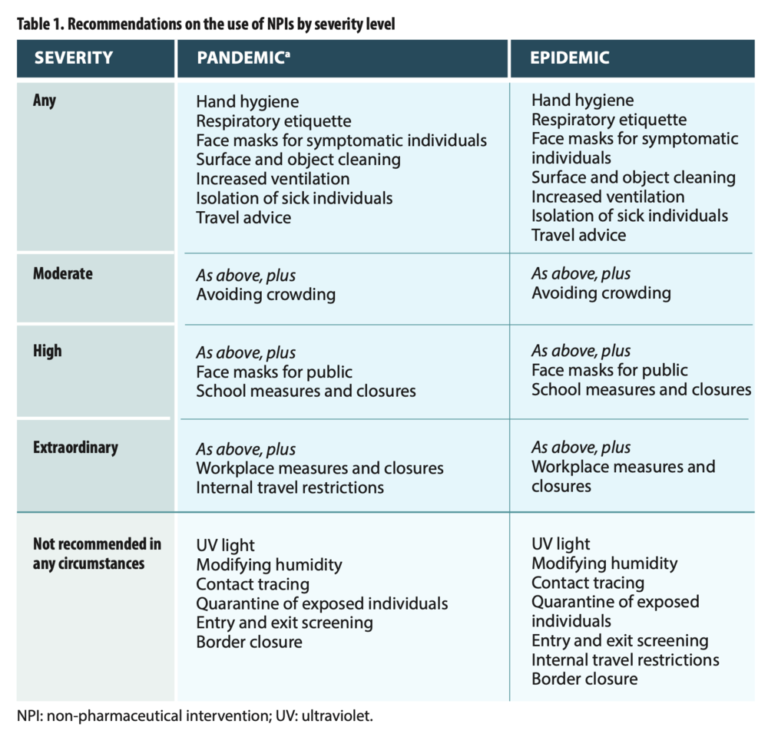 J.B. Handley’s unthinking person’s guide to the COVID-19 pandemic ...