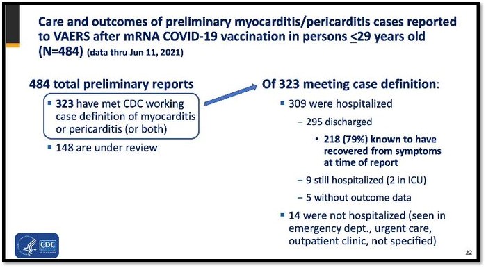 Myocarditis and COVID-19: A Tale of Two Articles | Science-Based Medicine
