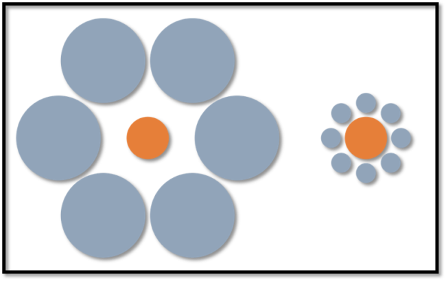 Cognitive Illusions and How Not to Write About COVID-19 and Children ...