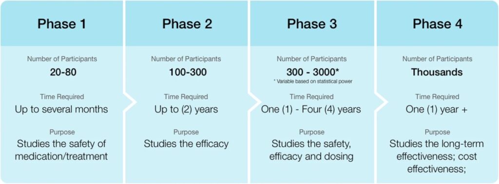 RFK Jr. resurrects an old antivax half-truth about “saline placebos” in ...