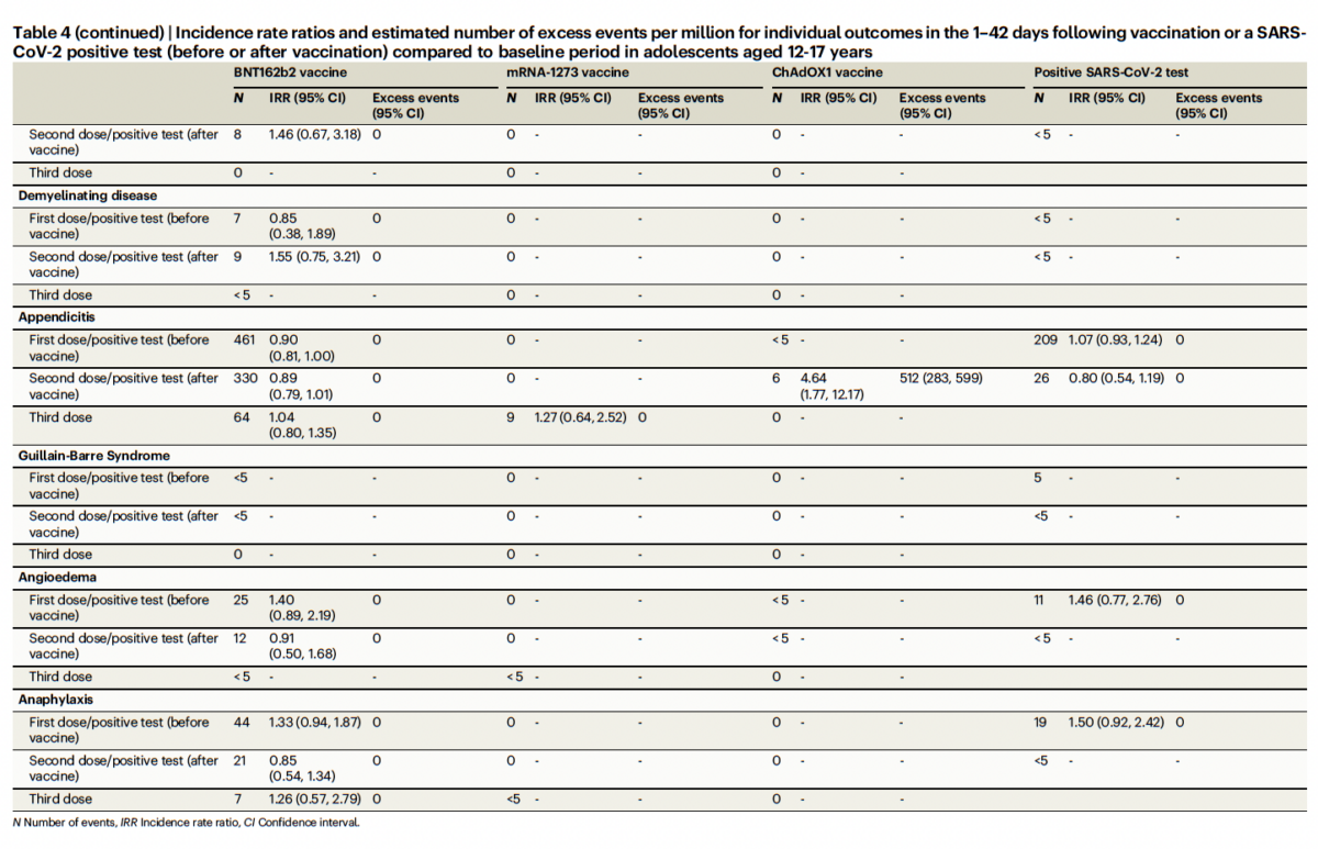 How antivaxxers weaponize vaccine safety studies to falsely portray ...